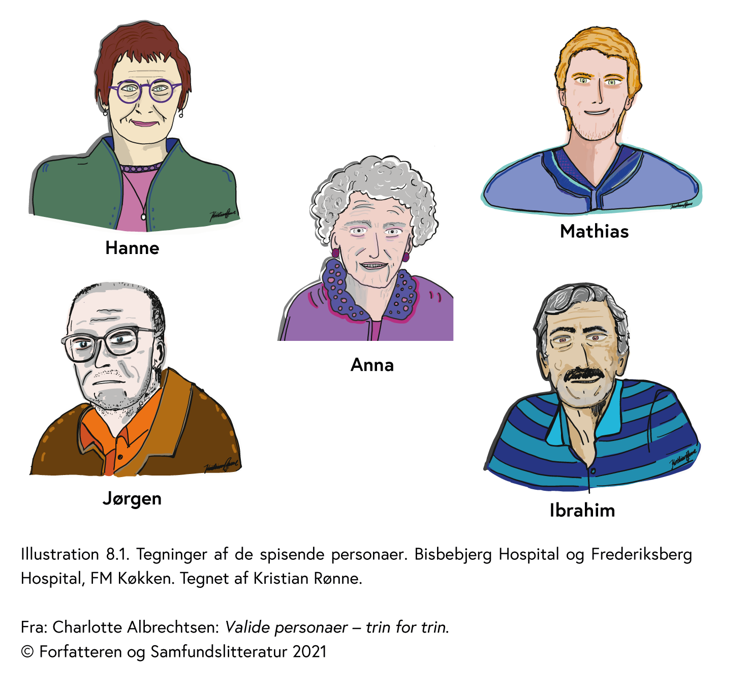 Valide personaer | Samfundslitteratur