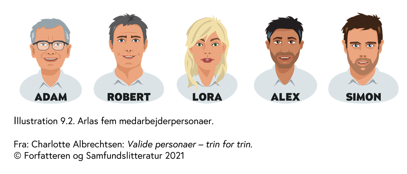 Valide personaer | Samfundslitteratur