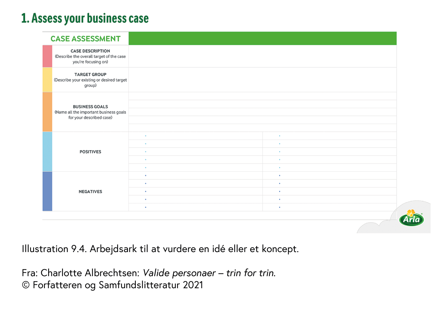 Valide personaer | Samfundslitteratur
